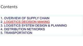 SUPPLY CHAIN OVERVIEW | PDF