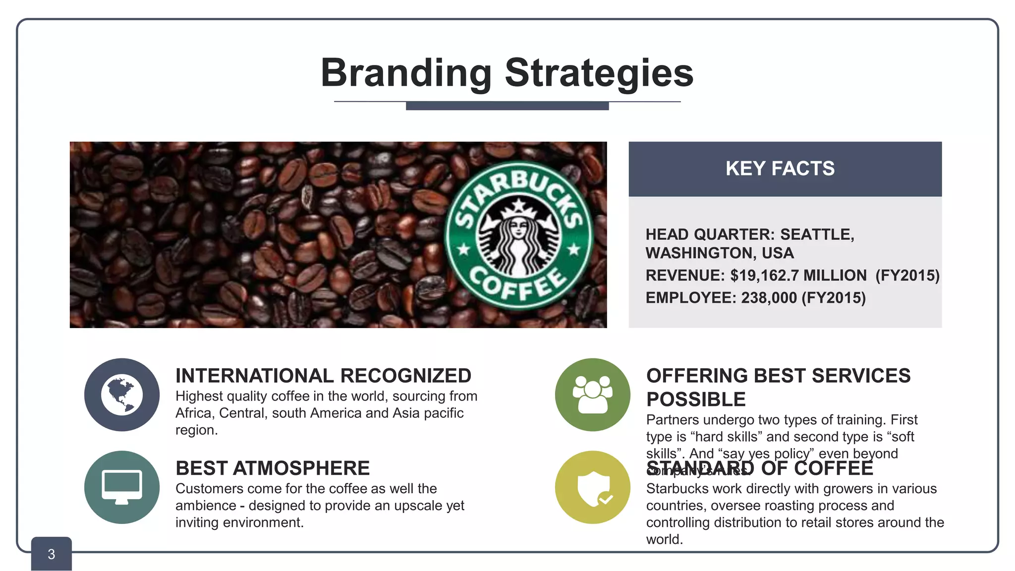 Supply Chain Management - Starbucks | PPTX