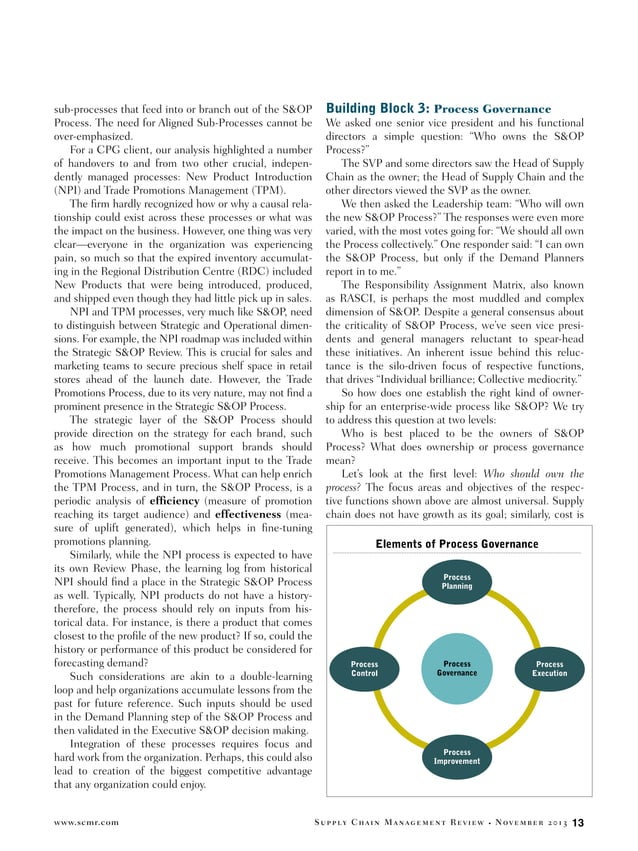 Building blocks of Sales & Operations Planning (S&OP) | PDF