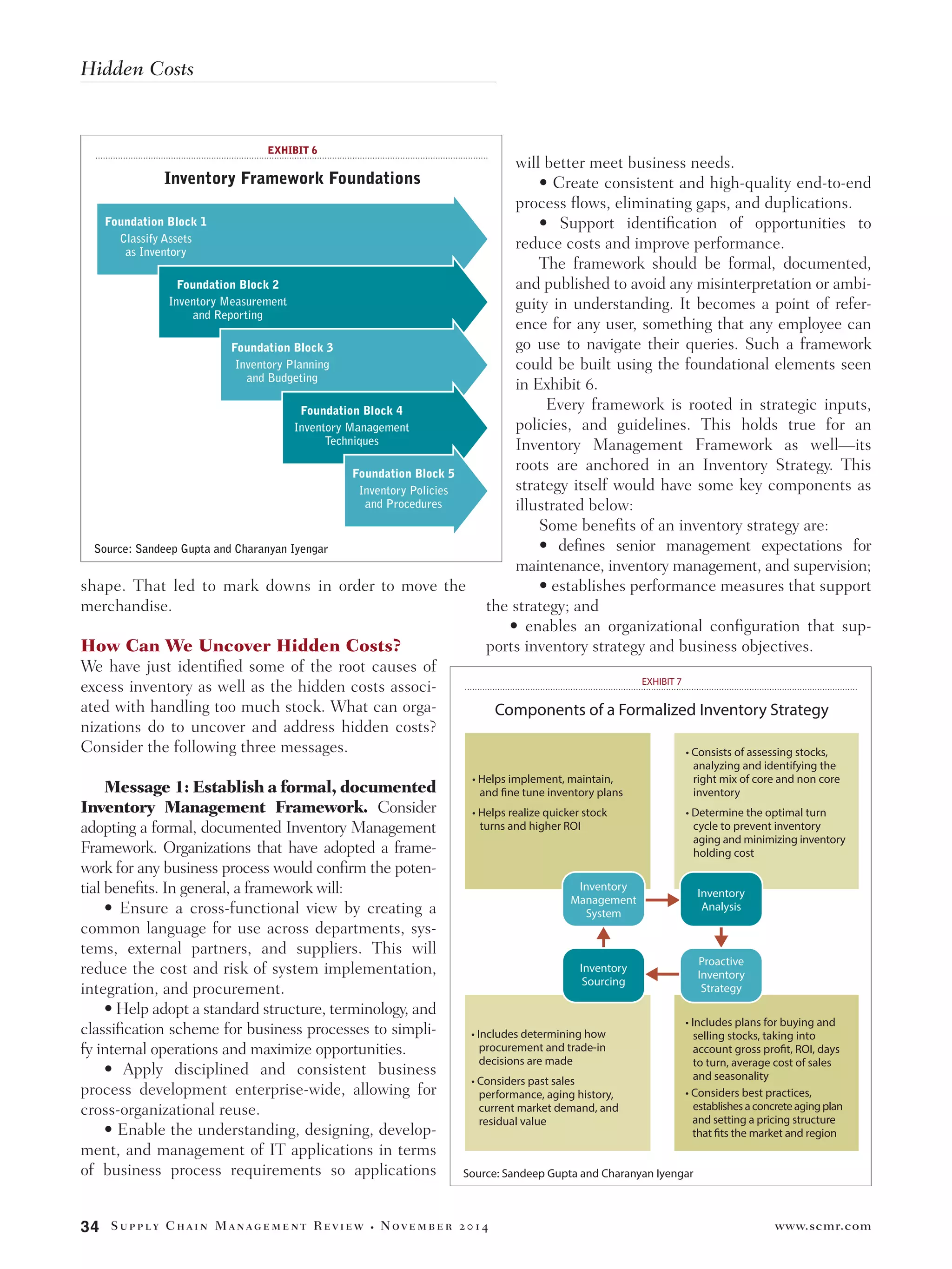 The tip of Inventory iceberg | PDF