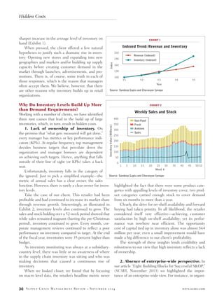 The tip of Inventory iceberg | PDF