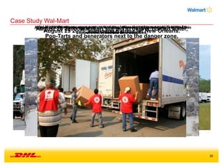 Supply Chain Risk Management | PPTX