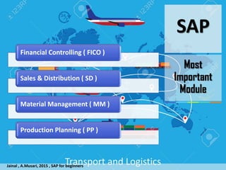 SCM&Sap | PPSX