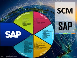 SCM&Sap | PPT