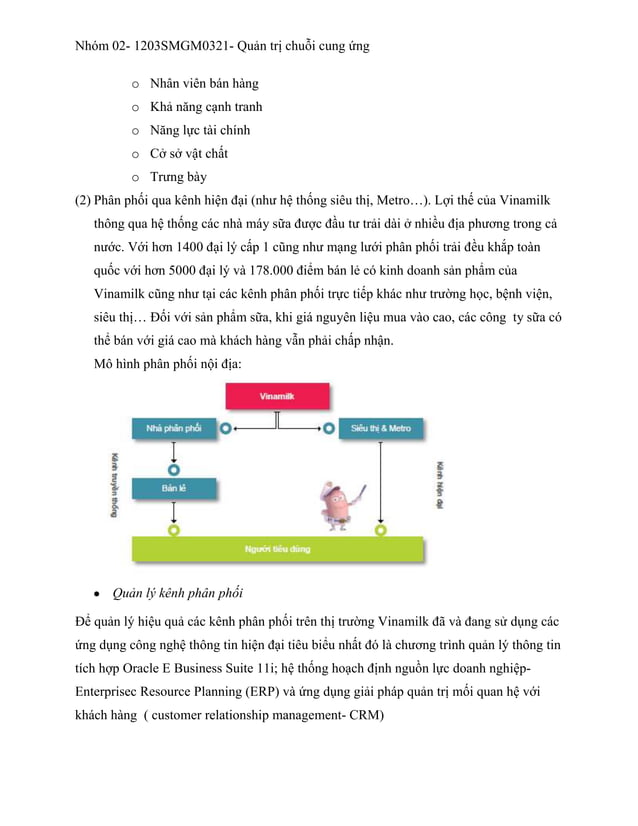 bài thảo luận về chuỗi cung ứng sữa vinamilk | DOCX
