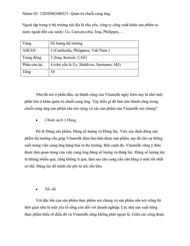 bài thảo luận về chuỗi cung ứng sữa vinamilk | DOCX