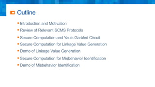 Garbled Circuits for Secure Credential Management Services | PPT