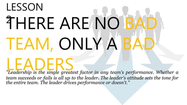 EXTREME OWNERSHIP | PPTX | Executive Leadership & Management | Business