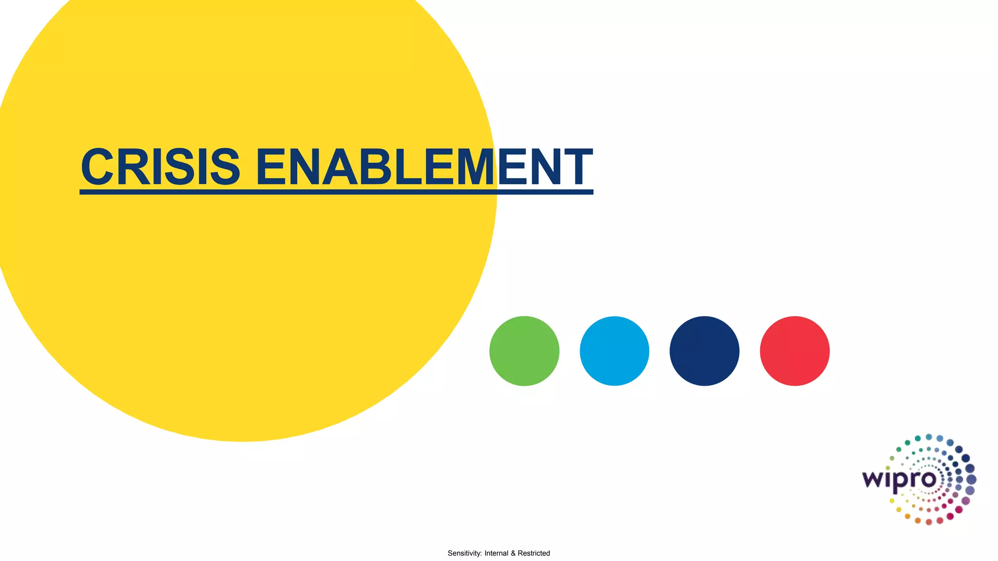 Wipro Supply Chain Management Planning | PPT