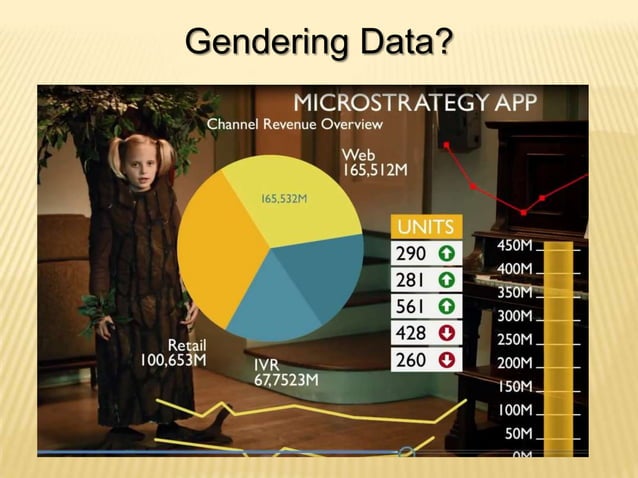 Scms presentation | PPTX