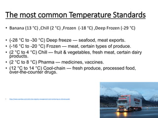 Scm t7 cold_chain_logistics | PPT