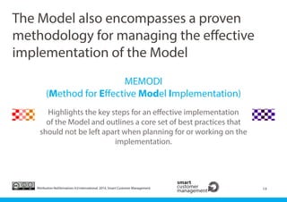 The Smart Customer Management Model | PDF