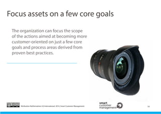 The Smart Customer Management Model | PDF