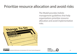 The Smart Customer Management Model | PDF