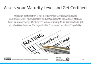 The Smart Customer Management Model | PDF