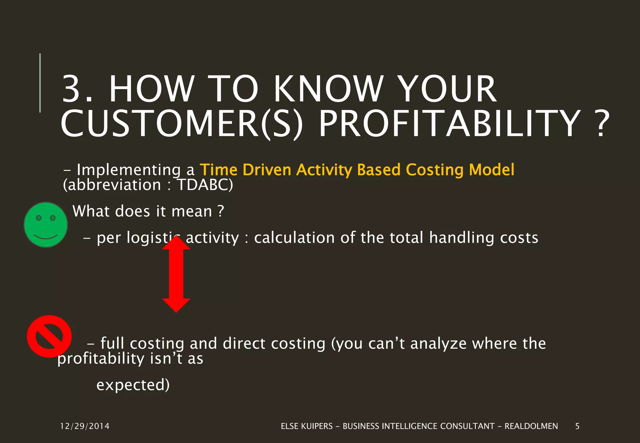 TIME DRIVEN ACTIVITY BASED COSTING | PPTX