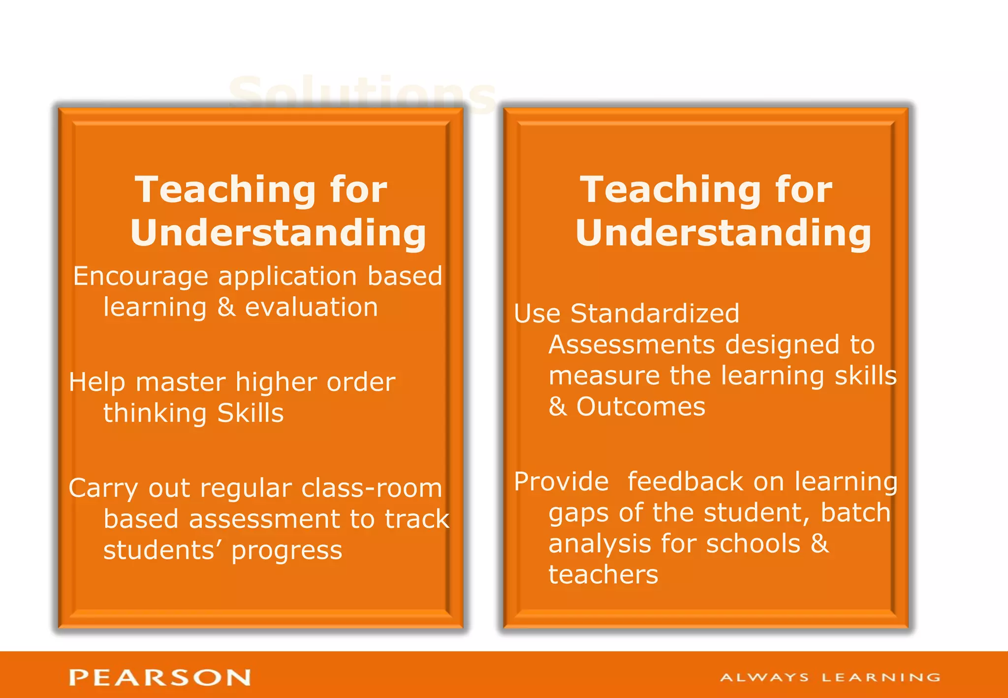 Practice 2025: Teaching for Understanding | PPT