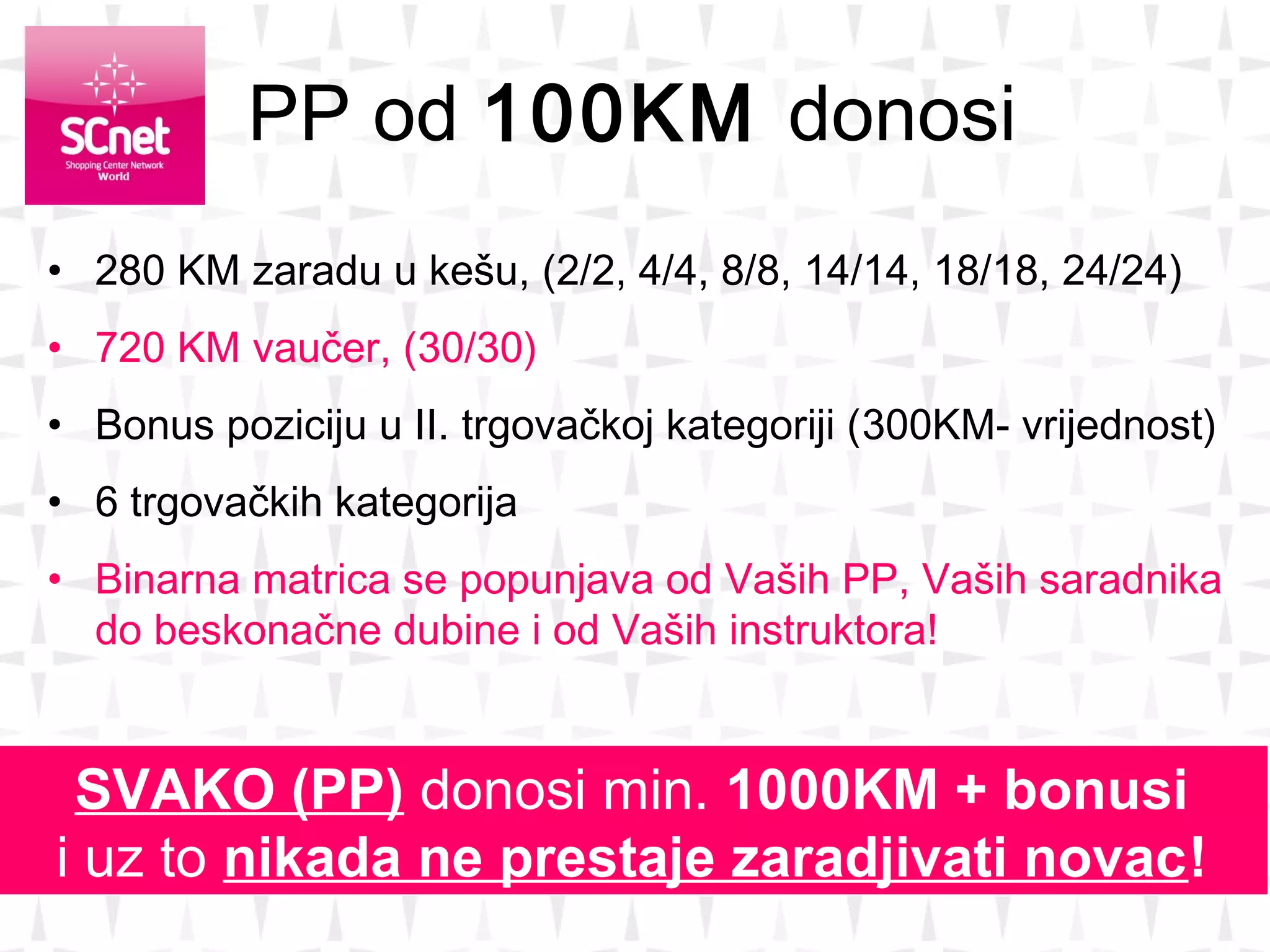 SCnet Prezentacija | PPT