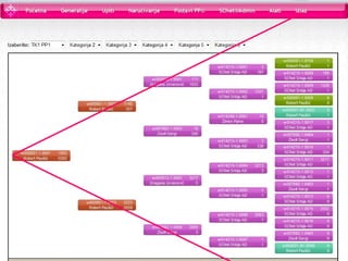 SCNet INTERNACIONALA | PPT