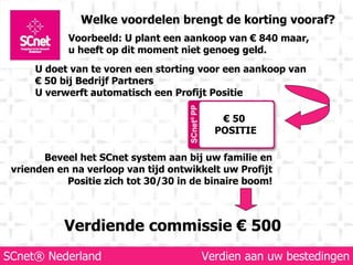 SCnet Nederland deel 2 | PPT