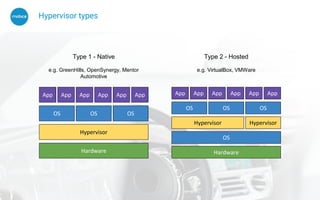 Consolidation of Instrument Cluster and In Vehicle Infotainment | PPTX
