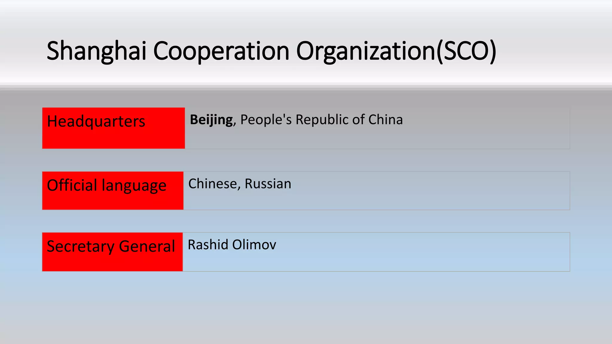 Shanghai Cooperation Organization (Sco) | PPTX