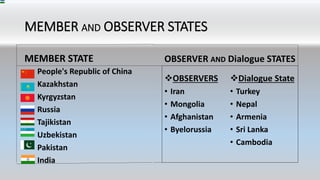 Shanghai Cooperation Organization (Sco) | PPTX