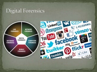 EC-Council Hackway Workshop Presentation- Social Media Forensics | PPTX
