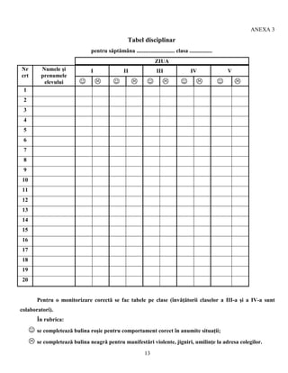 SCOALA FARA VIOLENTA.doc