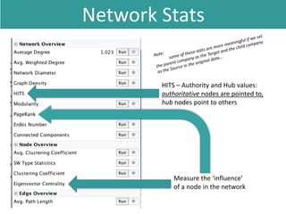 School Of Data - mapping opencorporates networks using openrefine and ...
