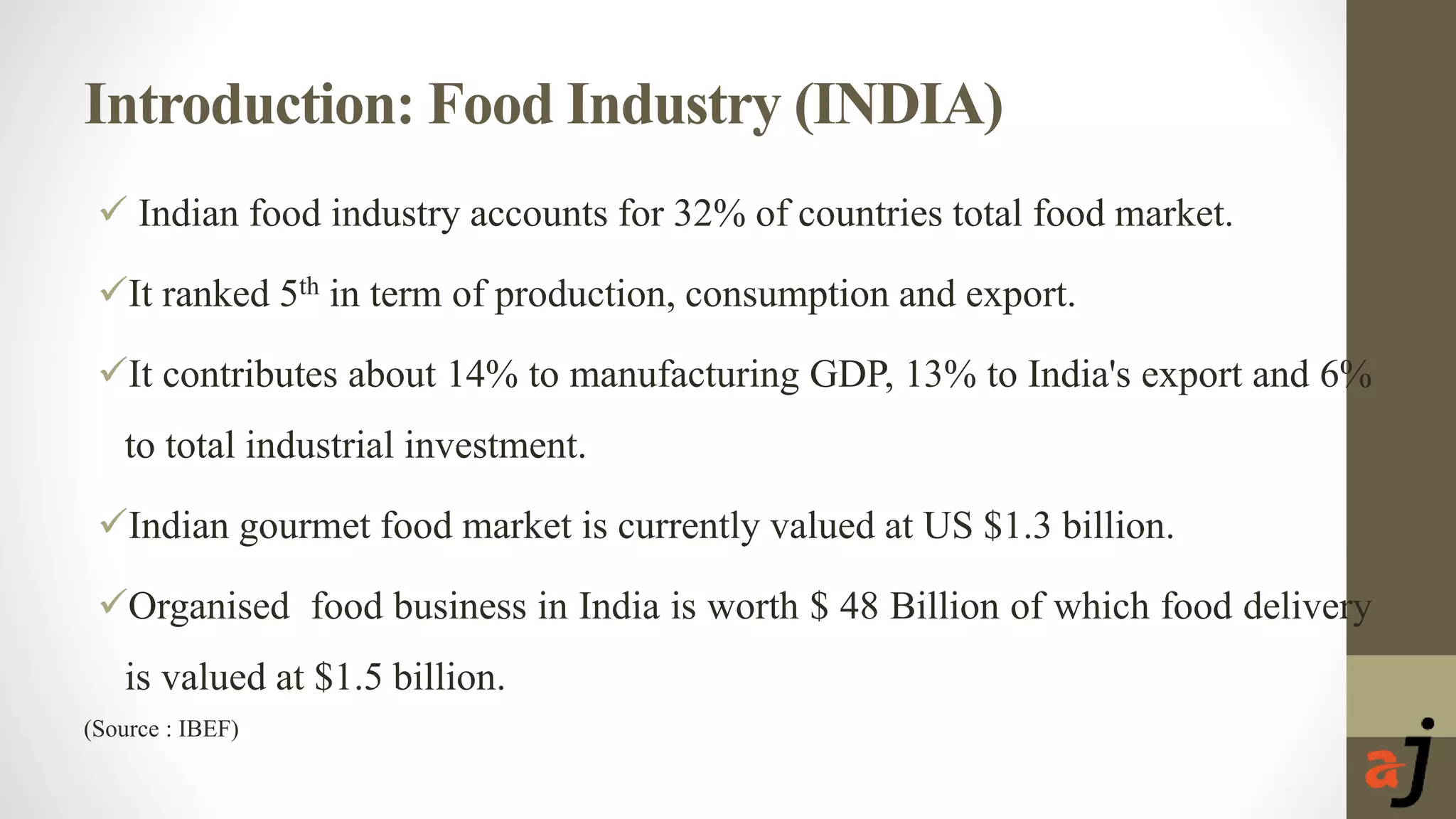 Food Industry | PPTX