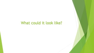 SCOLA explained | PPTX | Internet for Beginners | Internet