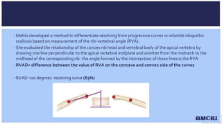 Scoliosis | PPTX
