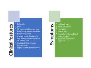 Scoliosis:-Definition,Diagnosis, Investigation, Types, Management | PPTX