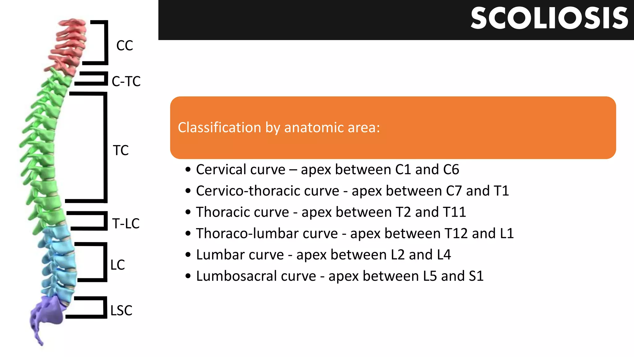 Scoliosis (Spine Disorder) | PPTX