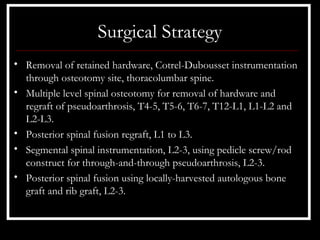 Case Review #50: 29 year old woman presents with dislodged ...