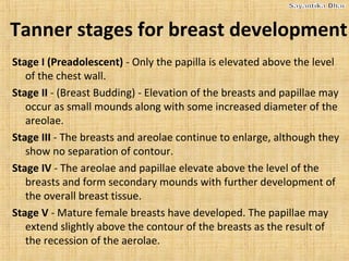 A Journal Review of Scoliosis | PPT