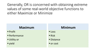 Operations Research - M1.pptx