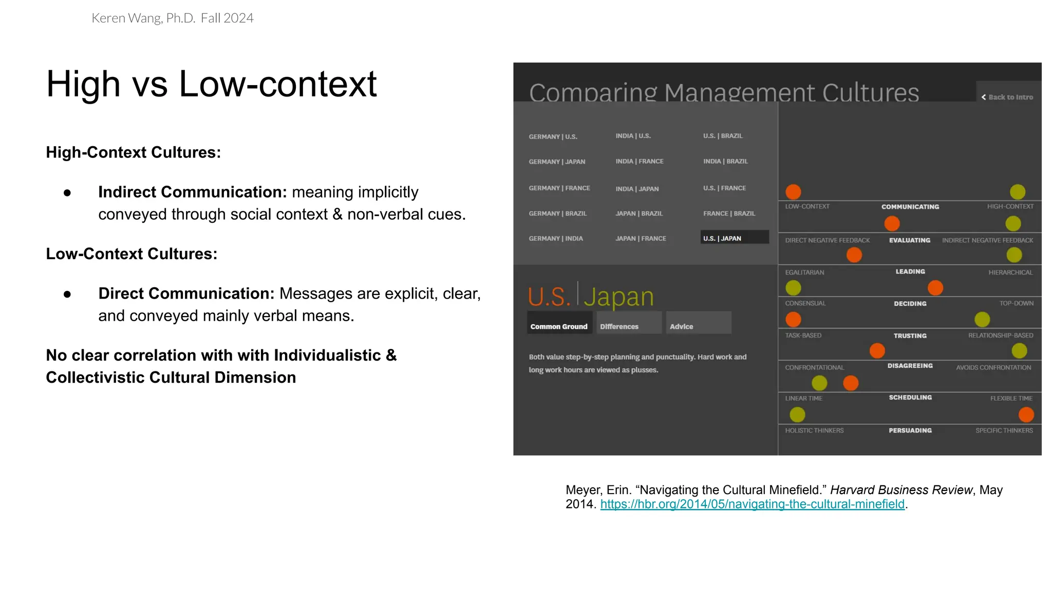 SCOM1000 Teaching Slides on Culture (Module 3) | PDF