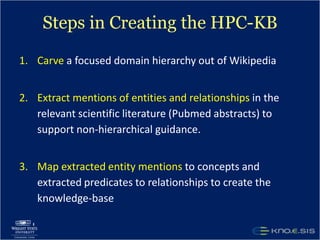 An Up-to-date Knowledge Base and Focused Exploration System for Human ...