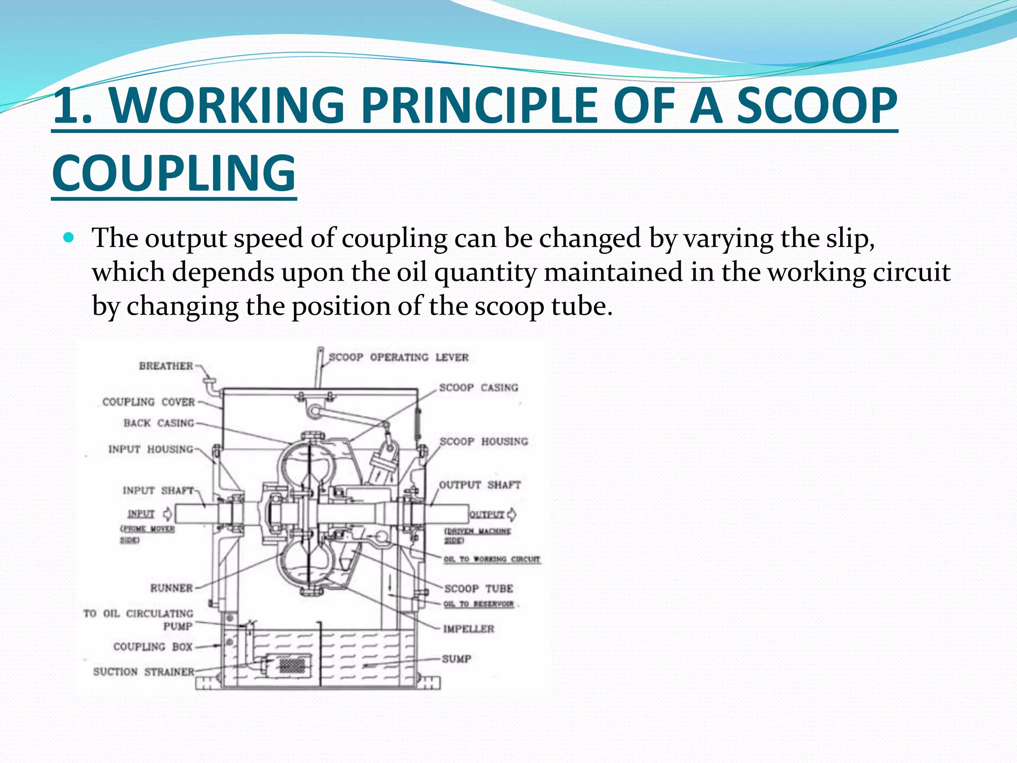 Scoop coupling | PPTX