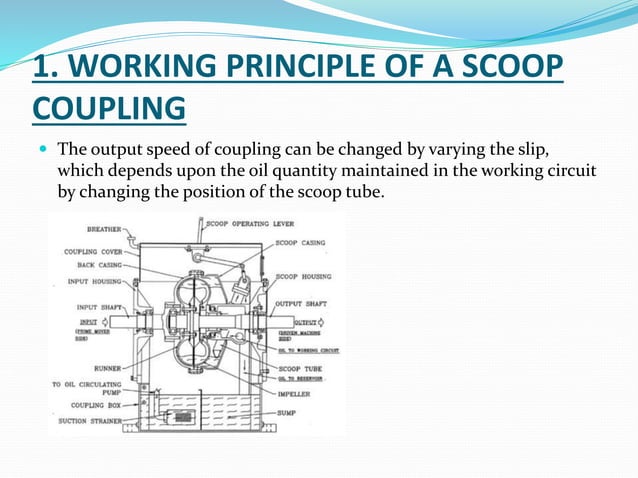 Scoop coupling | PPTX | Physics | Science