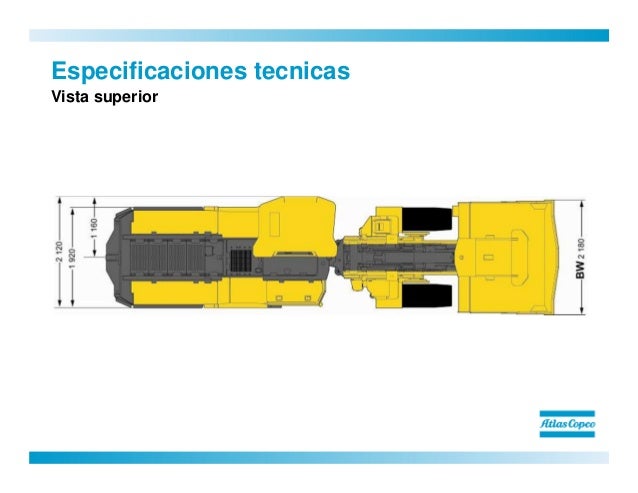 Scooptram st7 resumen