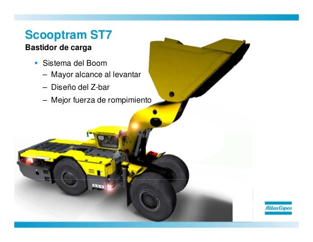 Scooptram st7 resumen