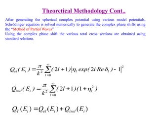 Spherical Complex Optical Potential.pptx