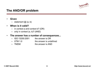 A Theory of Scope | PPT