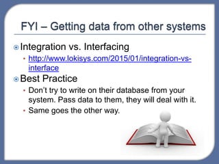 Software Engineering - Final Year Project Guidance | PPTX