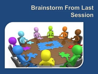 Software Engineering - Final Year Project Guidance | PPT