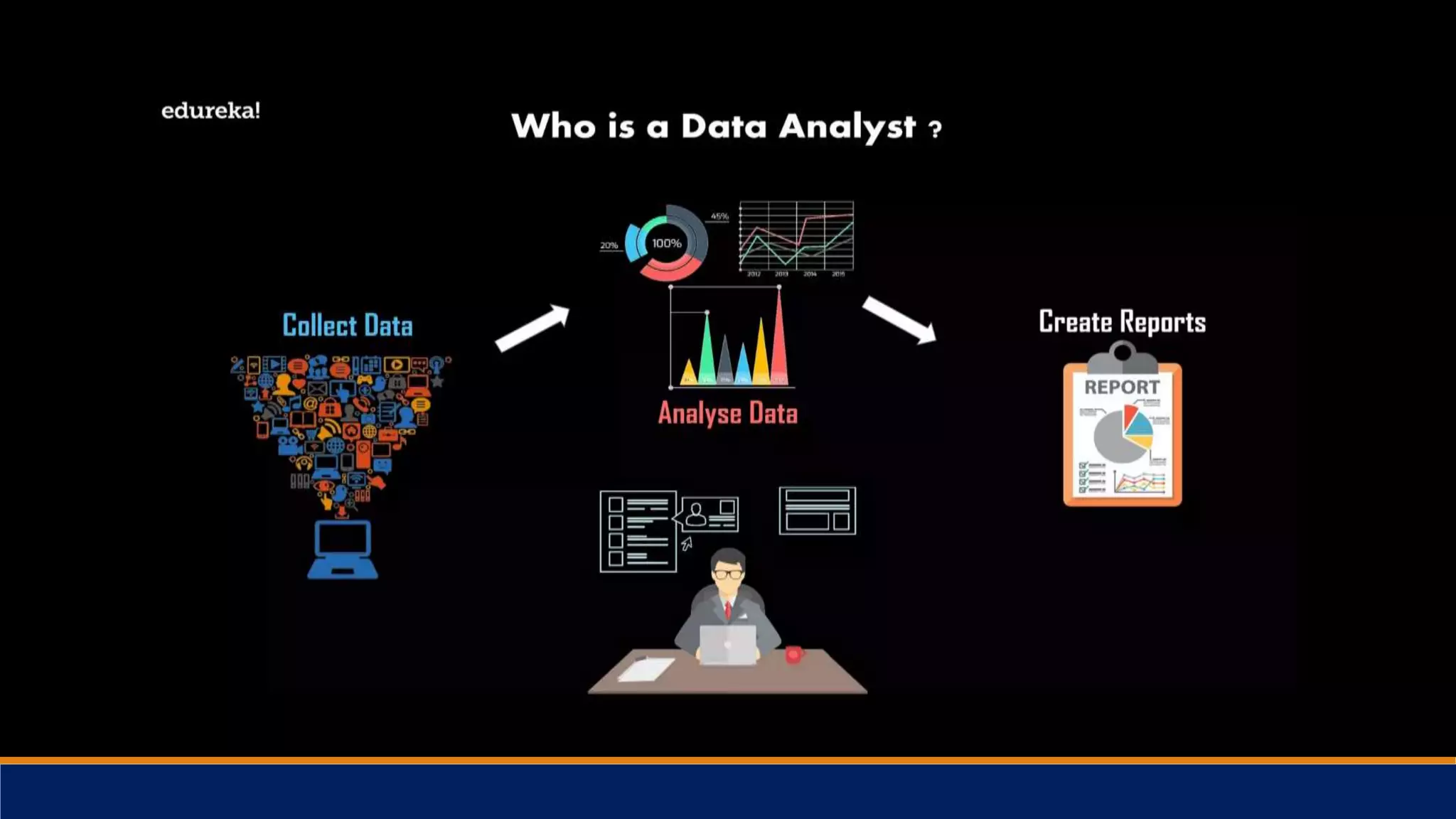 Scope-and-Career-in-Analyst-pritish_pawar.pptx