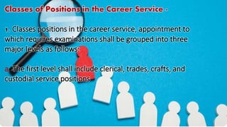 SCOPE AND COVERAGE OF CIVIL SERVICE | PPTX
